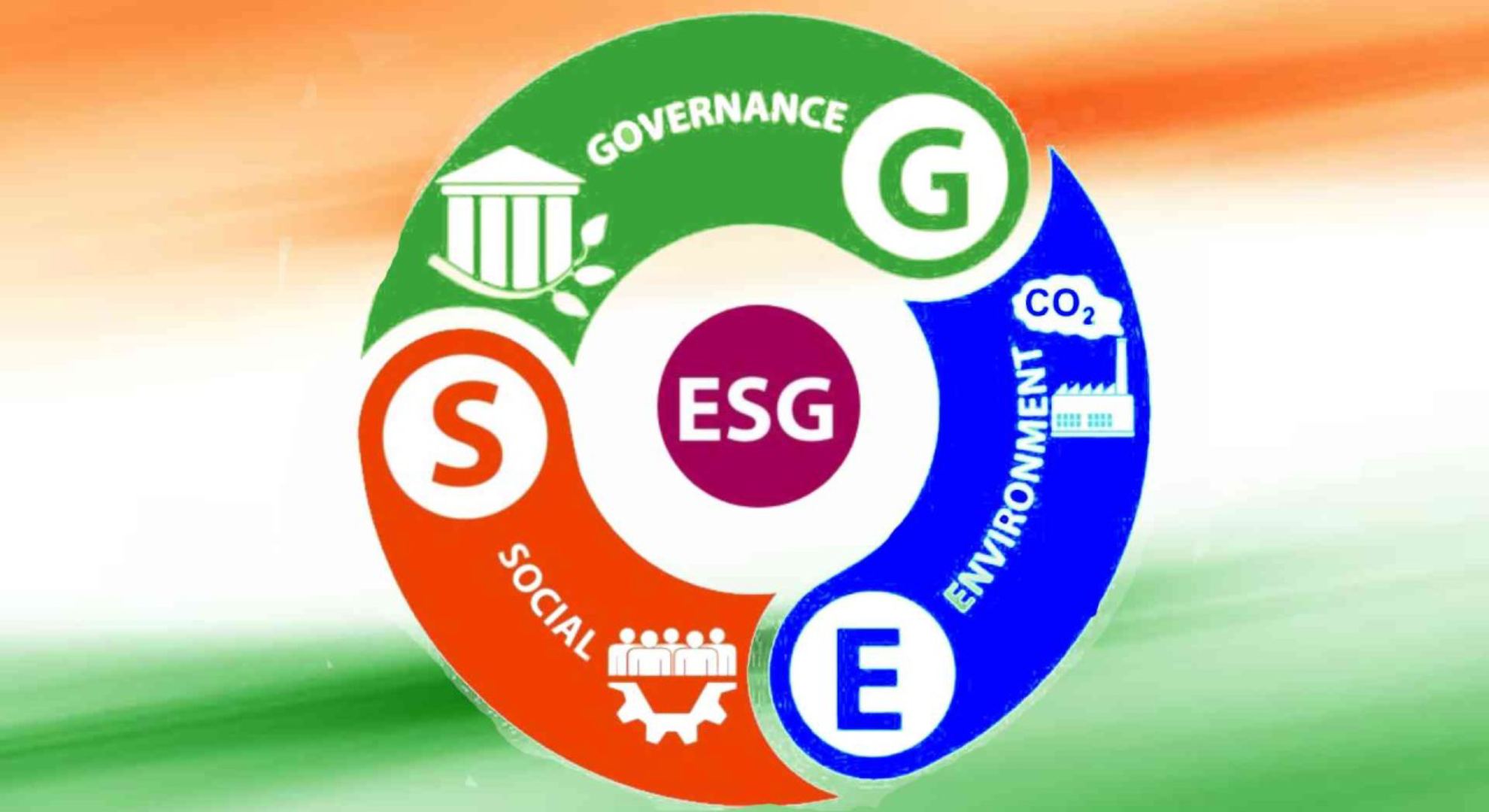 ISO Announces ISO ESG Implementation Principles | ESG News.earth