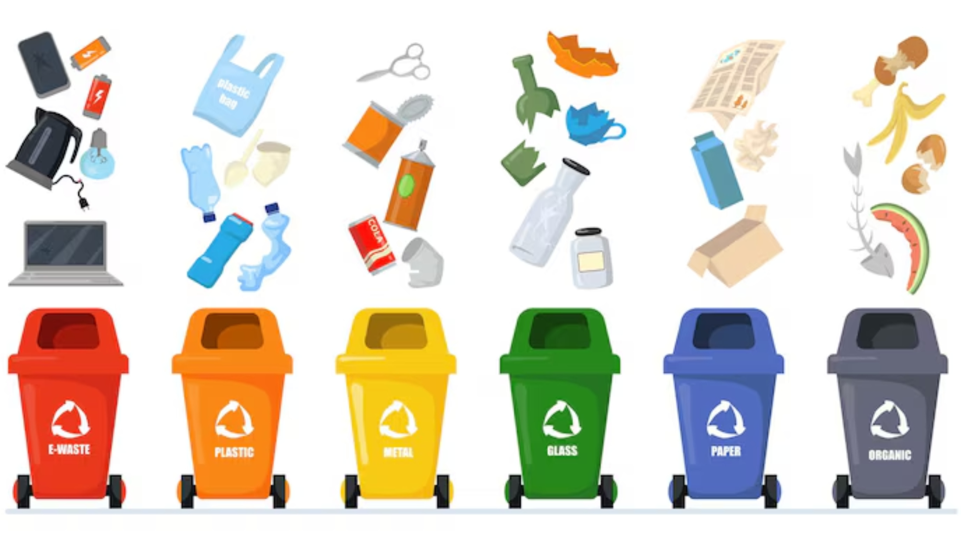 NITI Aayog Unveils Material Recycling Circular Economy Roadmap | ESG ...